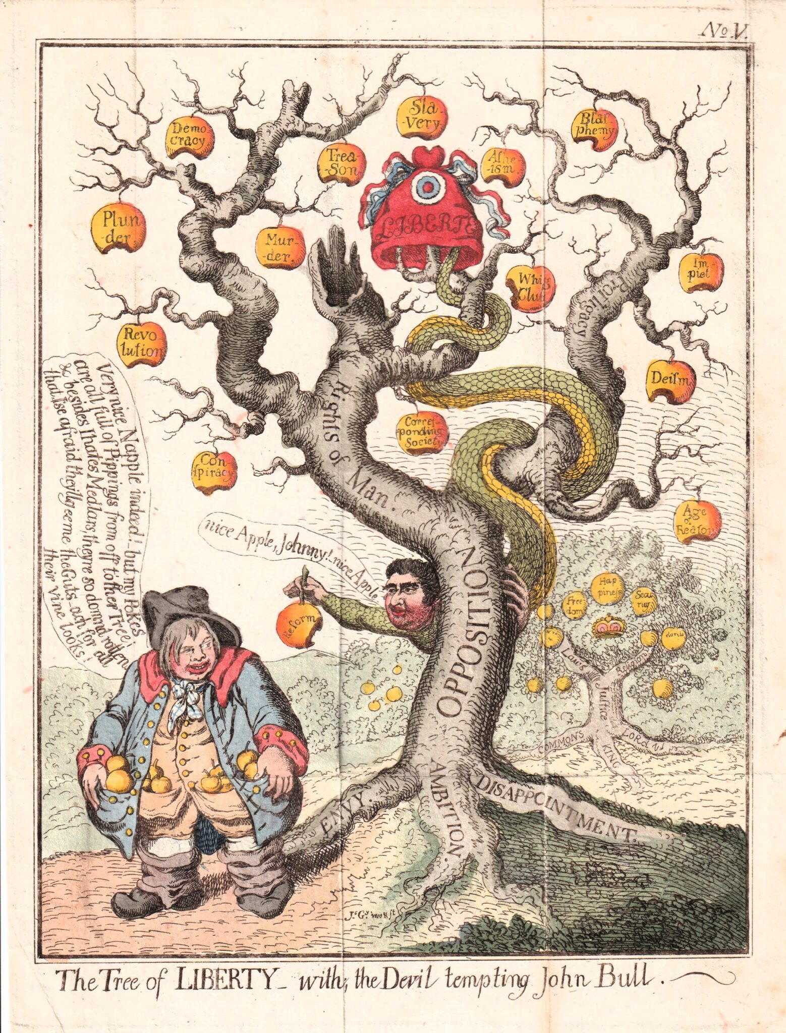 Image of the week: ‘The Tree of Liberty – with the Devil tempting John ...